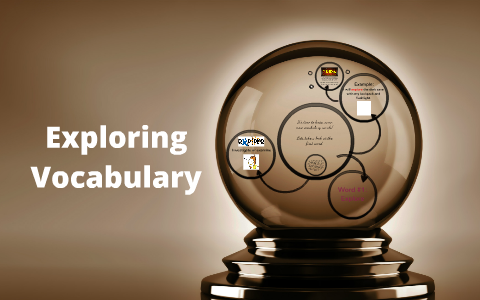 Exploring Vocabulary with English Language Learners by Andrea Marcolini