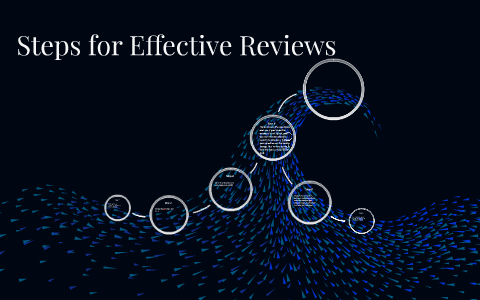 Steps for Effective Reviews by on Prezi