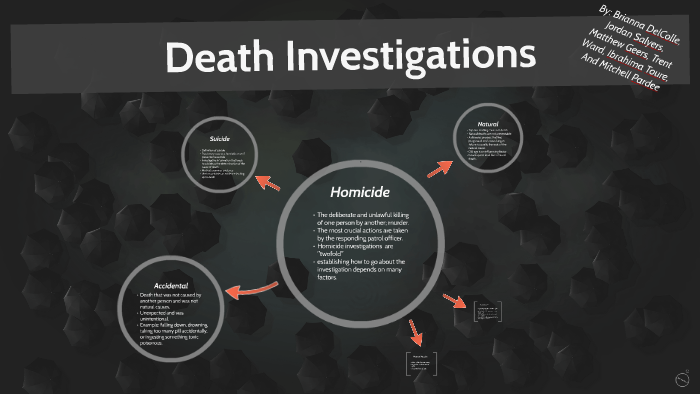 Death Investigation Responsibilities – TLWK