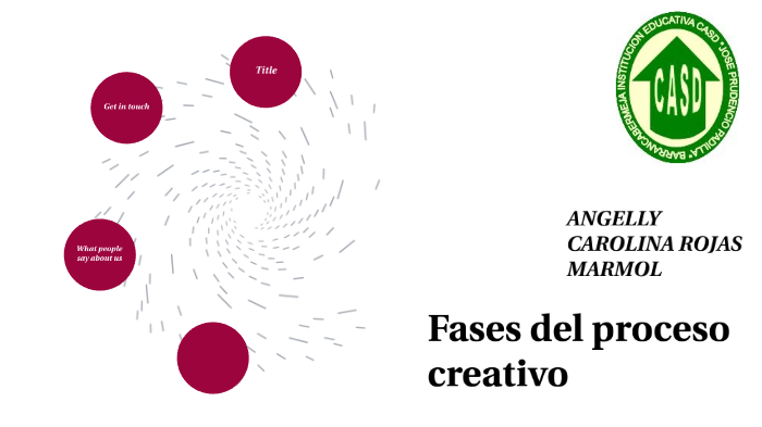 fases del proceso creativo by Angelly Rojas on Prezi