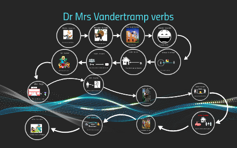 Dr Mrs Vandertramp verbs by Eric Grewe on Prezi