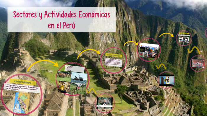 Sectores Productivos del Perú by Kelly Rosas Galarza on Prezi