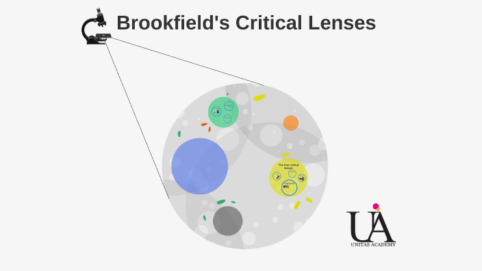 FDCJ M2 B4 Brookfield's Critical Lenses by Jayne Cowley on Prezi