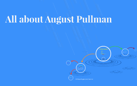 All about August Pullman by Emma Claresson on Prezi