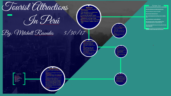 Mitchell's peru project by Mitchell Resendes on Prezi