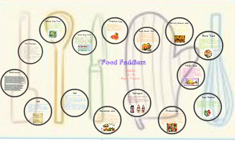 Food Faddism by Yuri No on Prezi