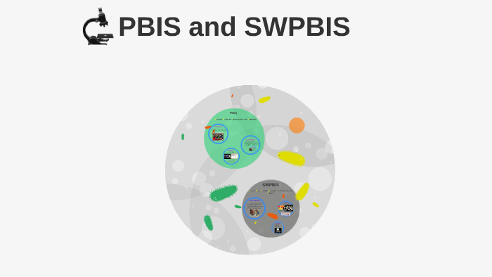 PBIS and SWPBIS by teach now on Prezi