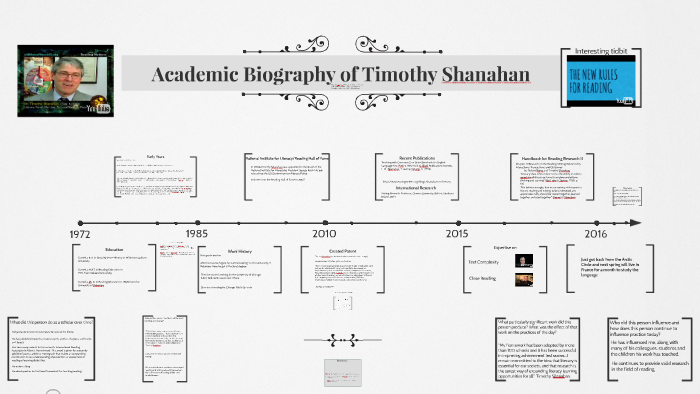 Academic Biography of Timothy Shanahan by on Prezi