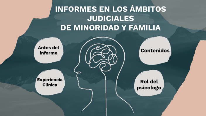 socio afectiva by fransheska chirino on Prezi