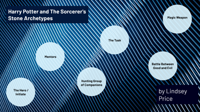 English Project: Harry Potter and the sorcerers stone archetypes by ...