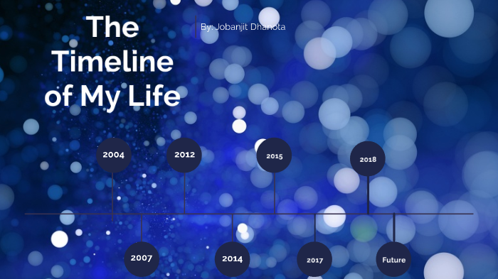 The Timeline of My Life by JD - 10IW - Chinguacousy SS (2422) on Prezi