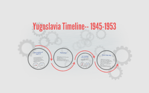 Yugoslavia Timeline-- 1945-1953 by Nisa Sherifi on Prezi