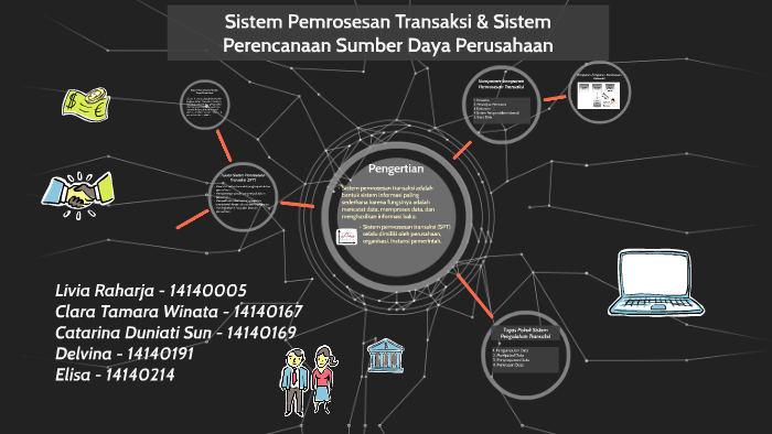 Sistem Pemrosesan Transaksi & Sistem Perencanaan Sumber Day by on Prezi