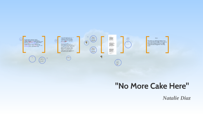 No More Cake Here by Blake Glover on Prezi