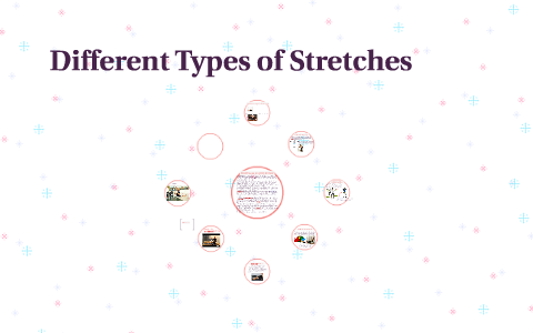 Different Types of Stretches by Sarah Brecher on Prezi