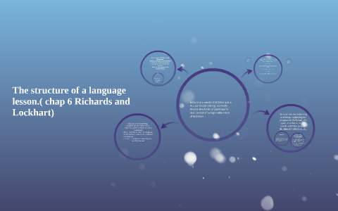 The structure of a language lesson.( chap 6 Richards and Loc by on Prezi