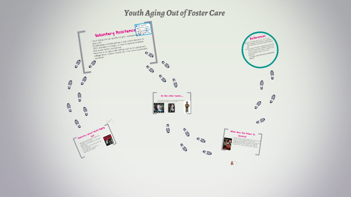 Youth Aging Out of Foster Care by Rishawnda Archie