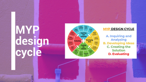 MYP design cycle by eleonora tedeschi on Prezi Design