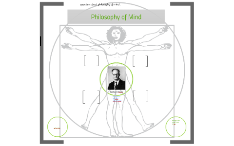 Gilbert Ryle by Christina Sinak on Prezi