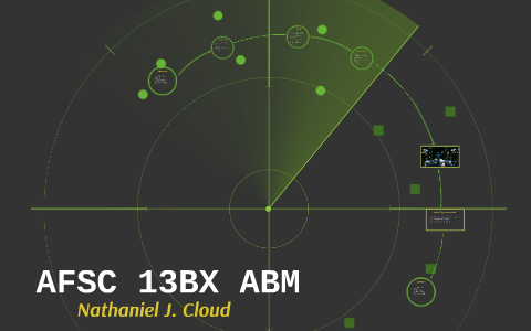 AFSC 13BX ABM by on Prezi