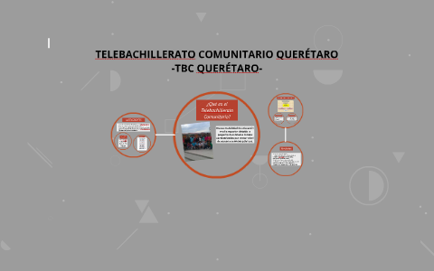 TELEBACHILLERATO COMUNITARIO QUERÉTARO by QUETZALCOATL GUTIERREZ on Prezi