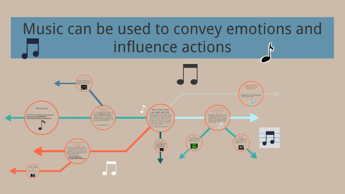 Music can be used to convey emotions and influence actions by Grayson ...
