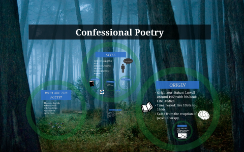 Confessional Poetry by Karina Roy on Prezi