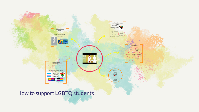 How to support LGBTQ students by Emily Risser on Prezi