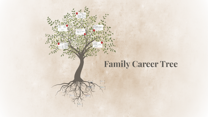 Family Career Tree by Table Numbers on Prezi