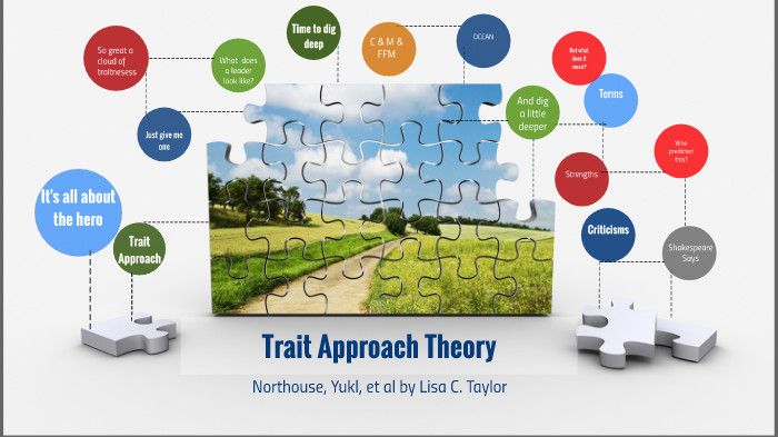 Trait Approach Theory by Lisa Taylor on Prezi