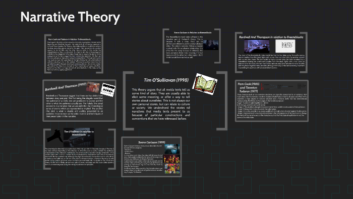 Narrative Theory by on Prezi