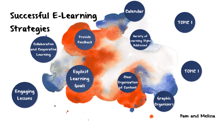 Successful E-Learning Strategies by Melissa Marks on Prezi Successful E-Learning Strategies by Melissa Marks on Prezi