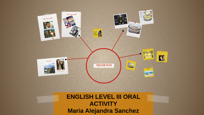 ENGLISH LEVEL III ORAL ACTIVITY by alejandra sanchez on Prezi