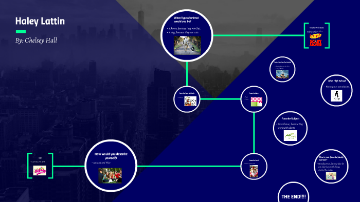 Haley Lattin by Chelsey Hall on Prezi