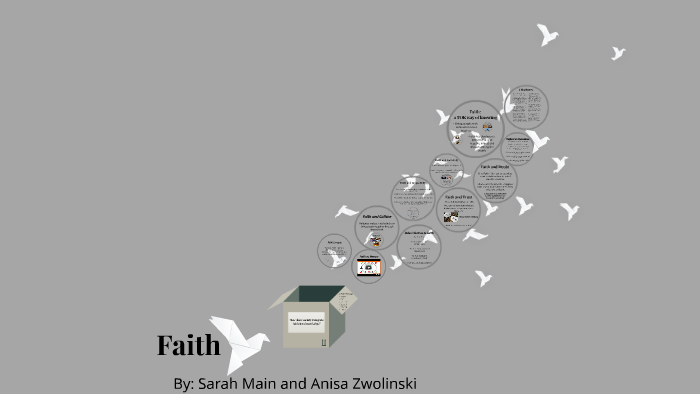 Ways of Knowing-Faith by Sarah Main on Prezi