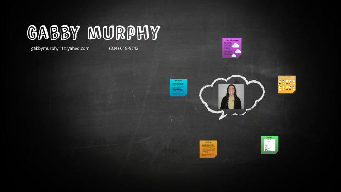 Gabby murphy by Gabby Murphy on Prezi