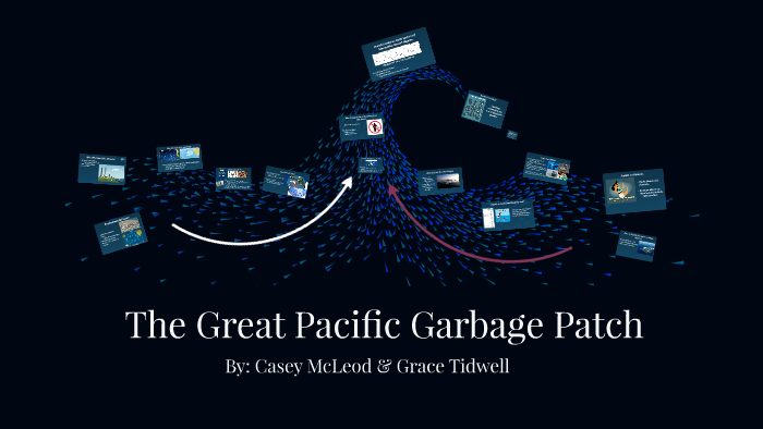 The Great Pacific Garbage Patch by Casey M on Prezi