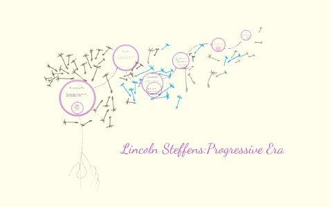 Lincoln Steffens:Progressive Era by destiny young on Prezi