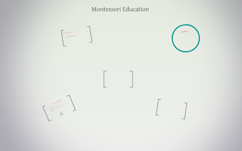 Montessori Education by Hailey Fielden on Prezi