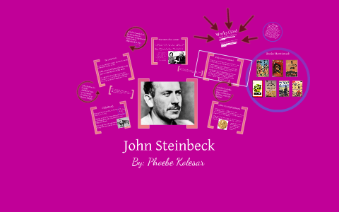 John Steinbeck Research Project by phoebe kolesar on Prezi