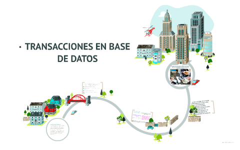 TRANSACCIONES EN BASE DE DATOS by Carolina Ceron Hernandez on Prezi