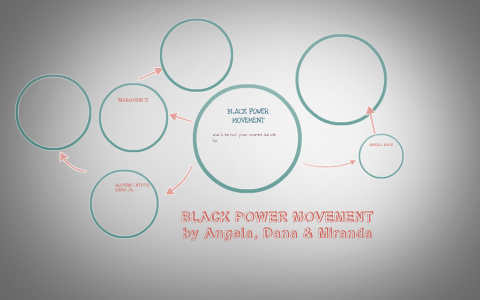 BLACK POWER MOVEMENT by on Prezi