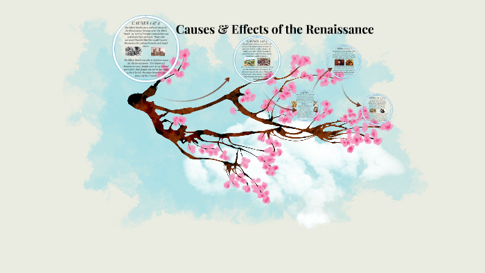 Causes & Effects of the Renaissance by Anthony Polaczek on Prezi