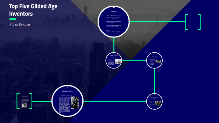 Top 5 Gilded Age Inventors by on Prezi