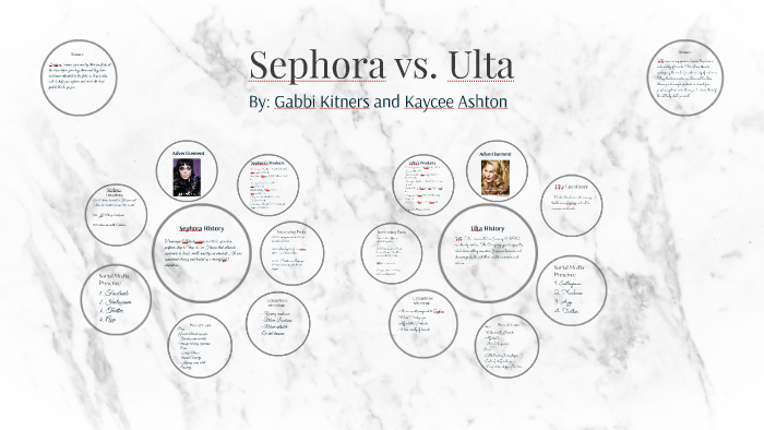 Sephora vs. Ulta by Gabbi Kitners on Prezi