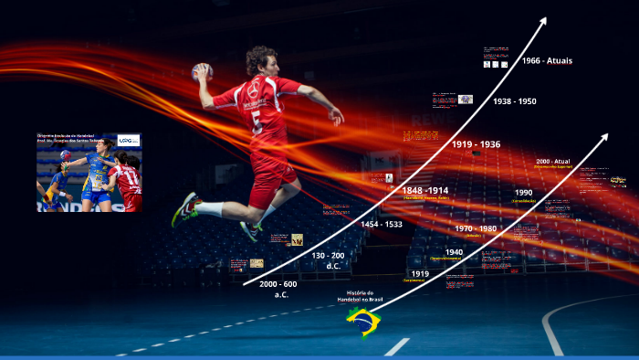 Evolução História Handebol by Douglas dos Santos Taborda on Prezi