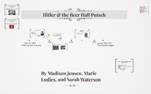 Hitler & the Beer Hall Putsch, Munich’s importance by Madison Jensen on ...