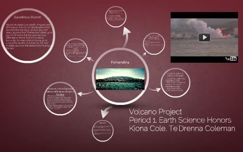 Volcano Project by Kiona cole