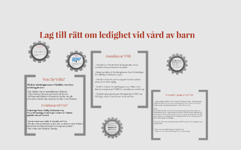 Lag till rätt om ledighet vid vård av barn by Zoraya Östholm on Prezi
