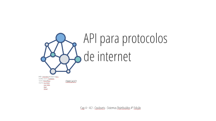 API para protocolos de internet by joice dantas on Prezi